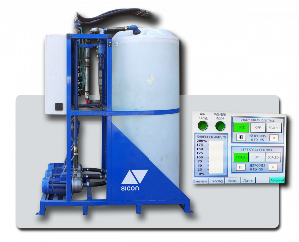 Water Injection | Sicon GmbH